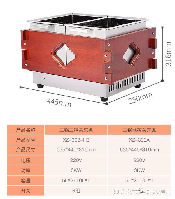 开一家便利店需要什么设备？这里告诉你答案 知乎