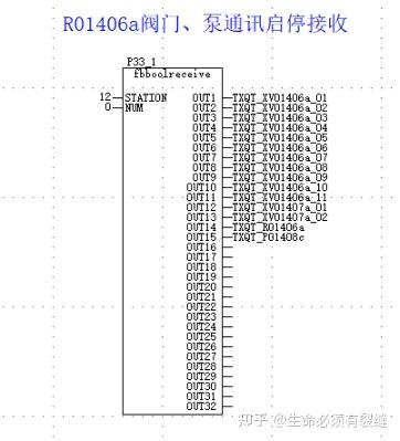 浙大中控JX-300XP系统与触摸屏485通讯总结 - 知乎