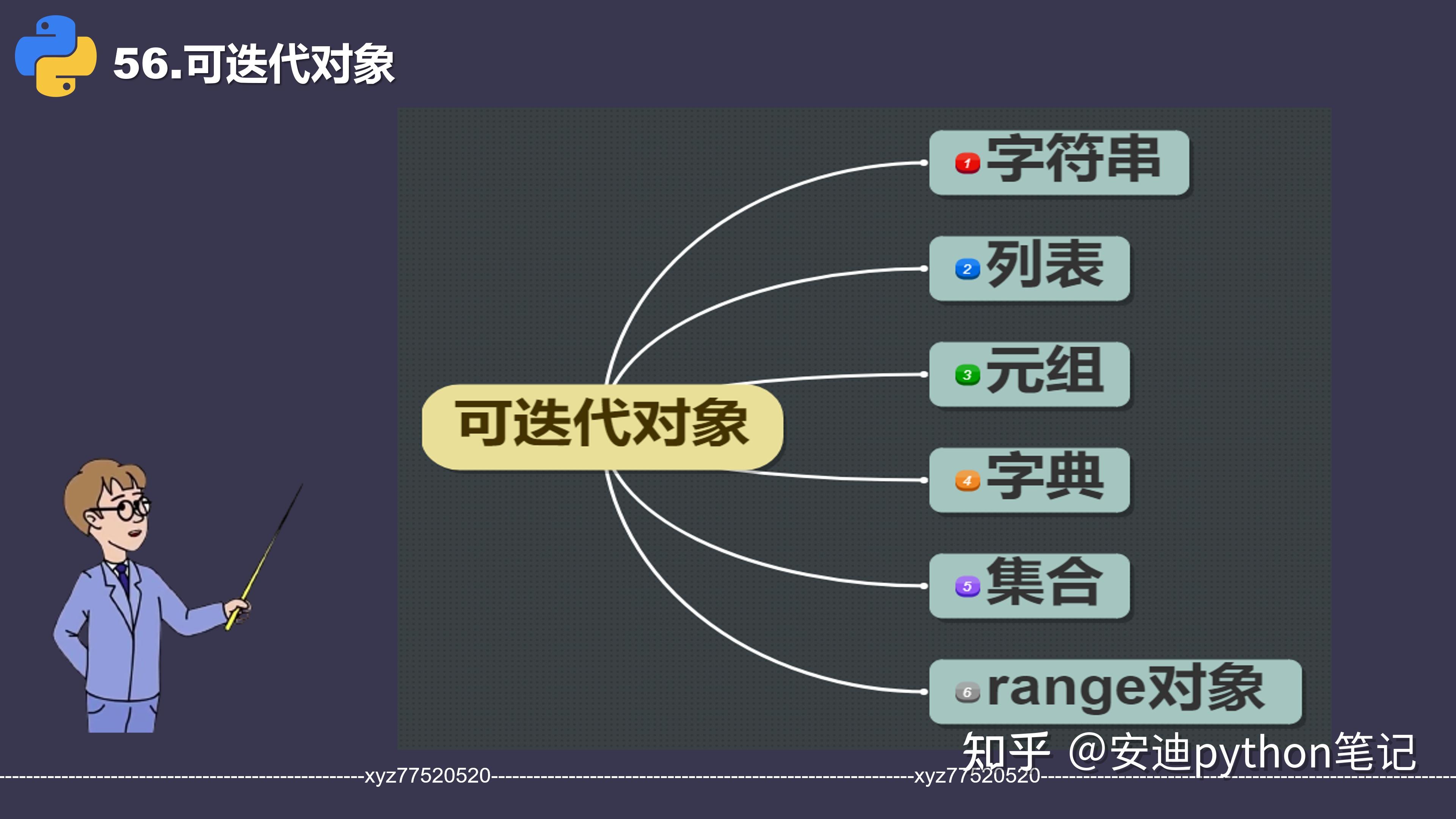 43. Python for 循环 - 知乎