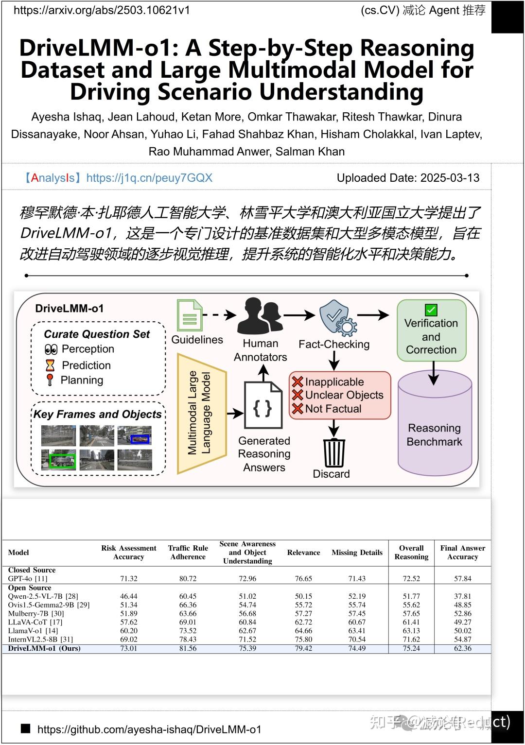 【3.14-arXiv】港中文、港大提出生成链思维框架GoT！ - 知乎