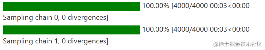Python用PyMC贝叶斯GLM广义线性模型、NUTS采样器拟合、后验分布可视化 - 知乎