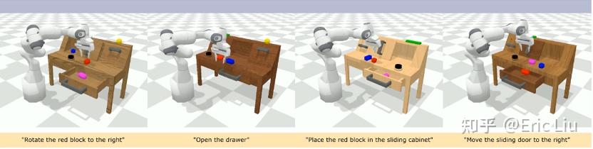 [Paper] RoboFlamingo: 开源视觉语言机器人大模型 - 知乎