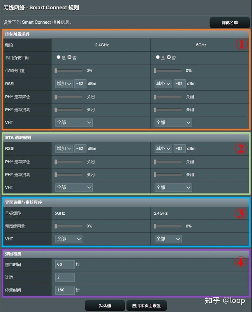 如何变更华硕路由器Smart Connect的规则 - 知乎