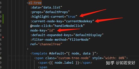 element 树的默认选中 - 知乎