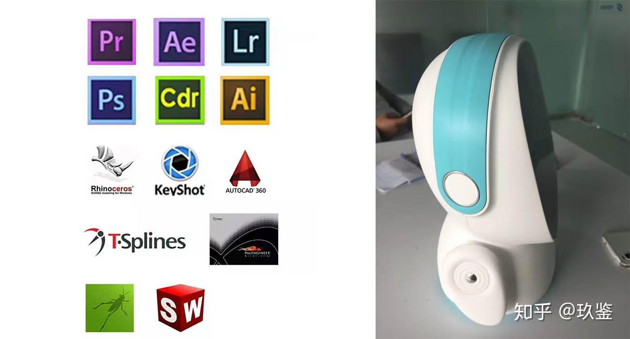 工业设计的设计流程 - 知乎