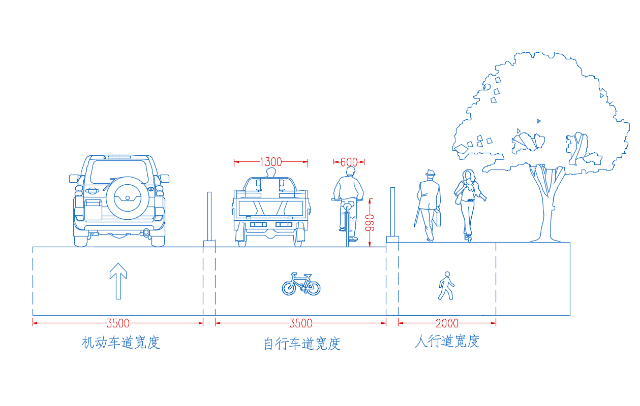 自行车道尺寸标准化指引HJSJ—2021 - 知乎