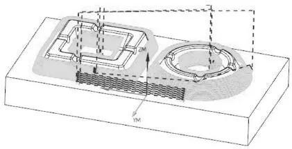 UG、Mastercam、Cimatron三大软件横评 - 知乎