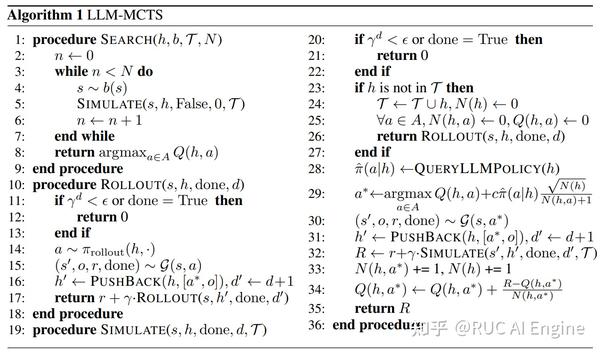 LLM与RL结合的Agent相关论文解读(NIPS'23|ICML'23|EMNLP'23 Accepted) - 知乎