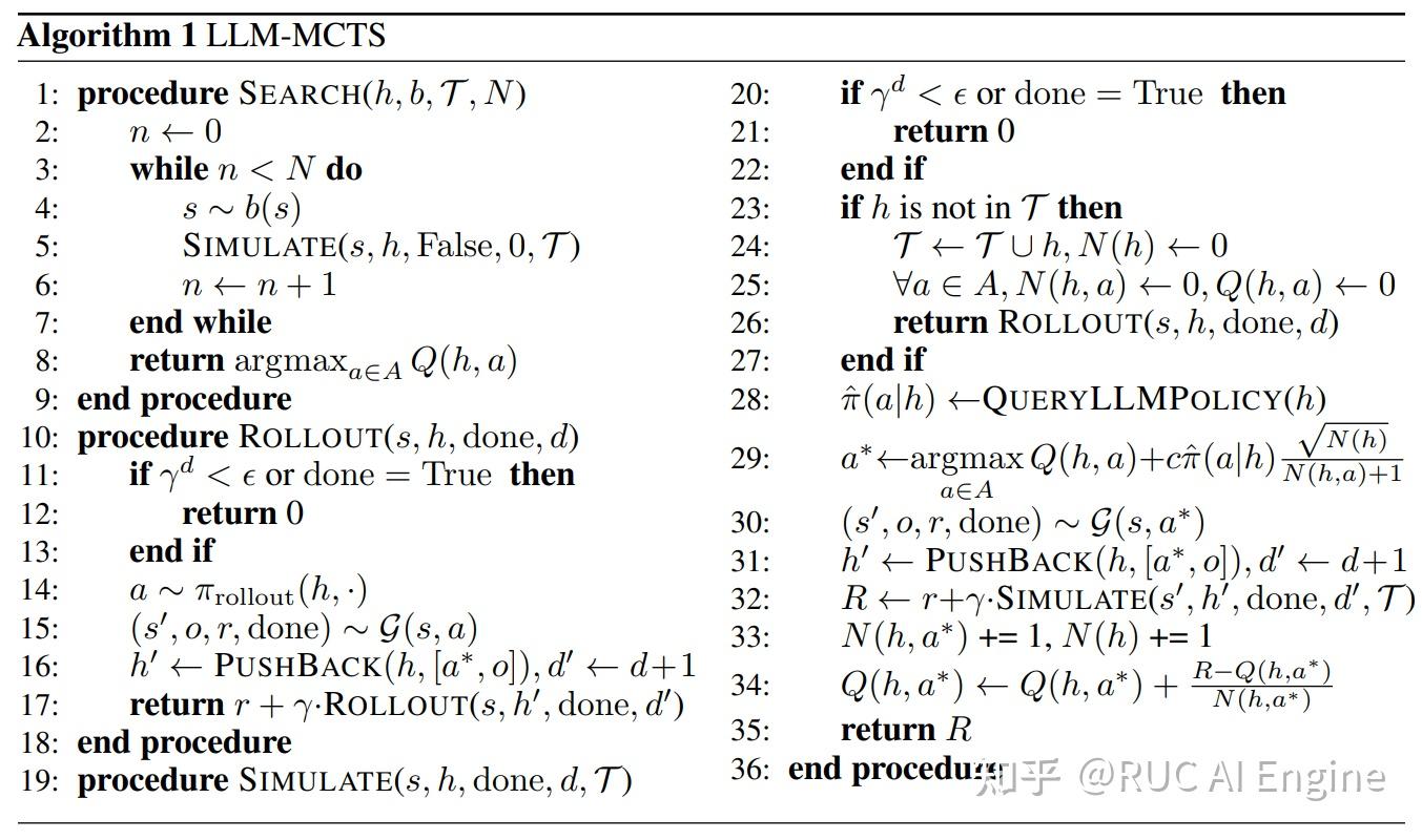 LLM与RL结合的Agent相关论文解读(NIPS'23|ICML'23|EMNLP'23 Accepted) - 知乎