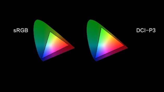【科普向】屏幕（六）色彩世界 色域和色准 - 知乎