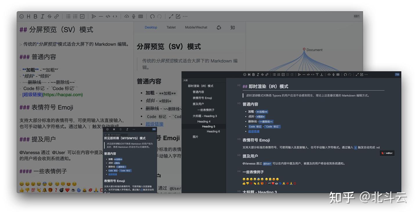 开源免费的 Markdown 编辑工具 - 知乎