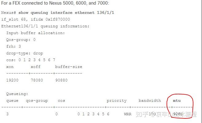 思科CISCO Nexus9000交换机配置和验证最大传输单元MTU - 知乎