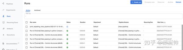 Kubeflow Pipelines - 基本介绍 - 知乎