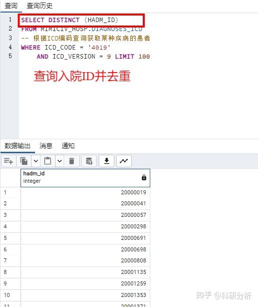 MIMICIV数据库提取患者的实验室指标 - 知乎