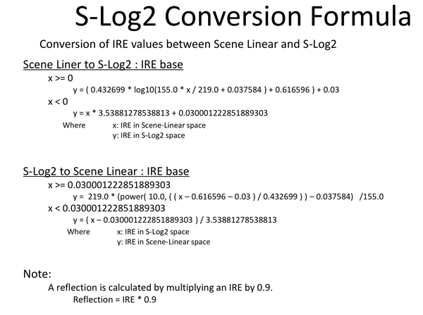 S-Log2/S-Log3的对比和一些问题（一） - 知乎