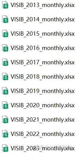 【数据分享】1929-2023年全球站点的逐月平均能见度（Shp\Excel\免费获取） - 知乎