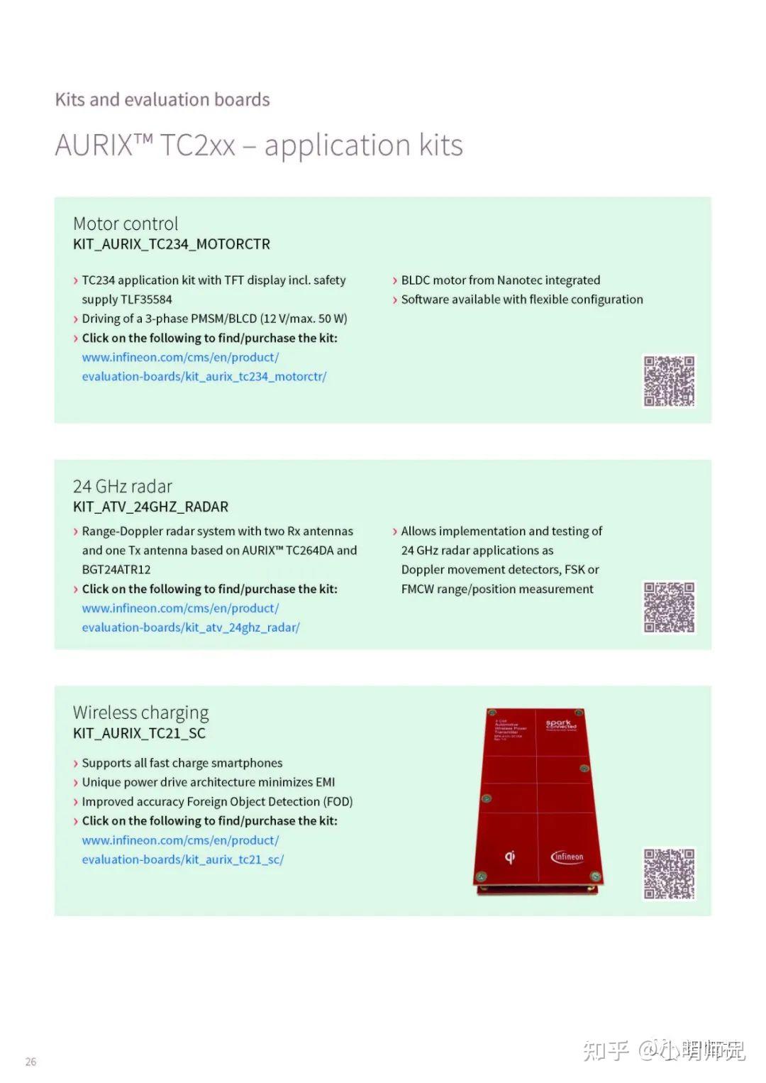 智能驾驶和ADAS及当前汽车域控制器MCU-AURIX TC397 - 知乎