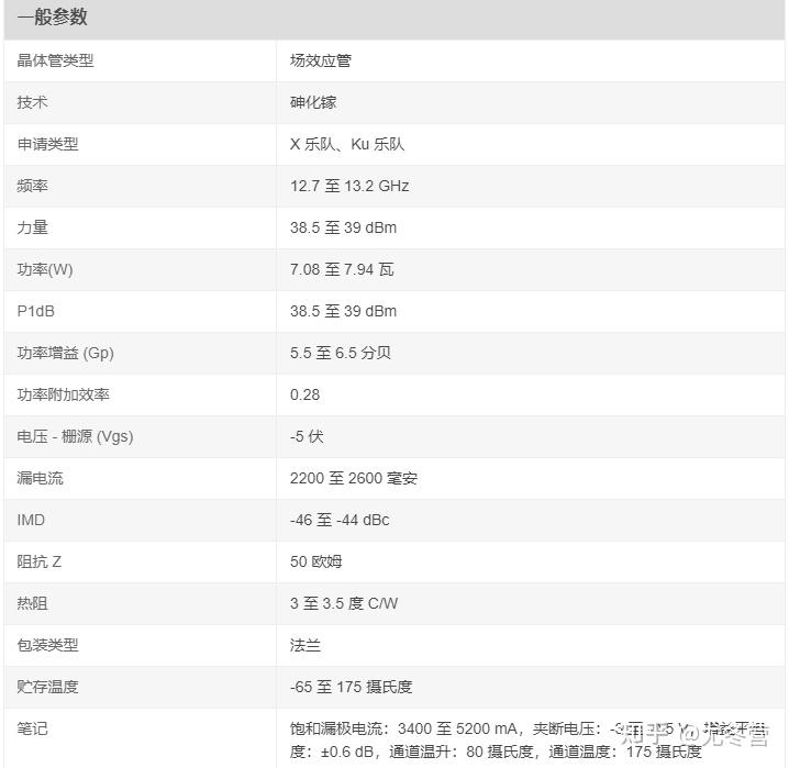 Sumitomo Electric Device Innovations 的 FLM1213-8F 是一款射频晶体管 - 知乎