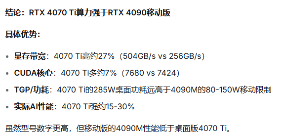 Linux 系统中安装 NVIDIA 显卡驱动 + 4090M 测评 - 知乎