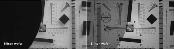 SWIR短波红外成像原理及应用 - 知乎