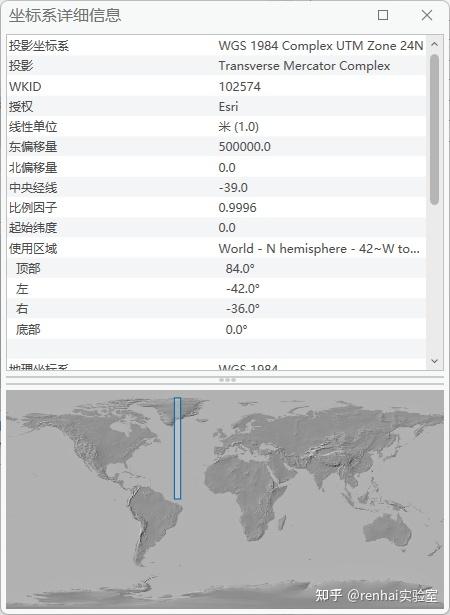 三、Arcpy基础【ArcGIS Python系列】 - 知乎