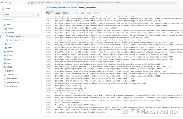 威胁情报标注数据集整理 - 知乎
