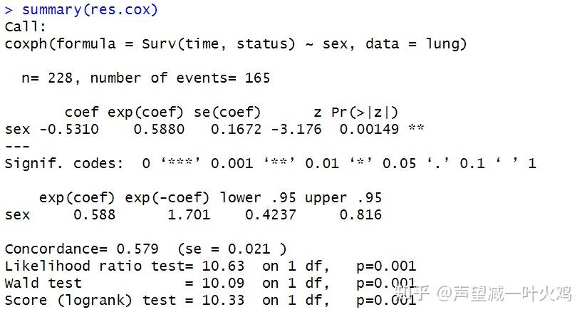 尝试复现知乎文章“单因素和多因素cox回归分析” - 知乎