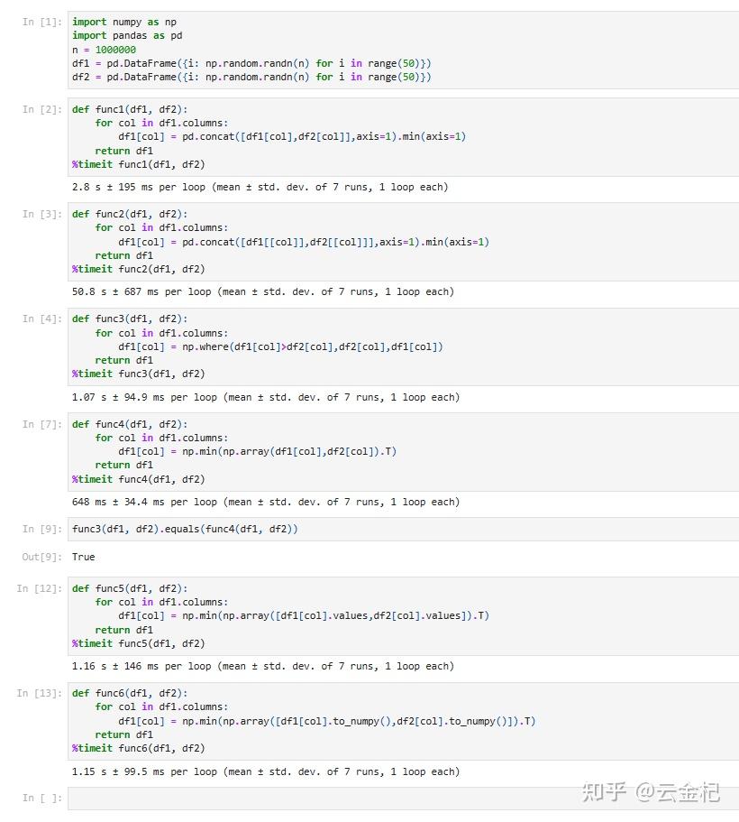 Python使用pandas计算两个df中相同列的最小值 知乎