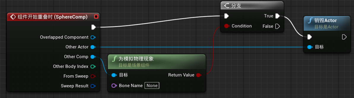斯坦福UE4 + C++课程学习记录 19：黑洞技能 - 知乎