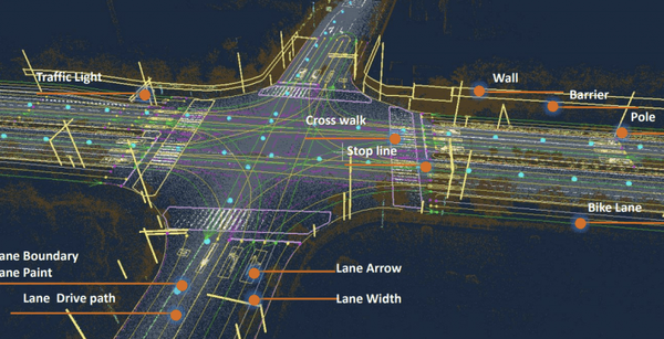 模型实践 | 高精地图构建模型HDMapNet助力更精准的自动驾驶 - 知乎