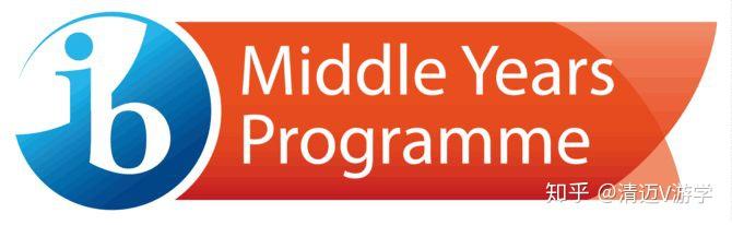 一篇彻底读懂IB学制 - 知乎