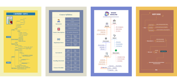 用 Xmind 四步做出竖屏导图！超简单！ - 知乎