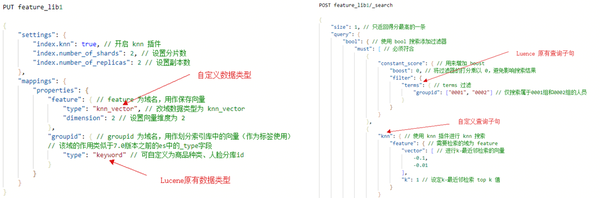 基于ElasticSearch的向量检索技术实践 - 知乎