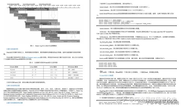 “dba攻坚指南”,oracle与mysql实战手册,值得推荐! 知乎
