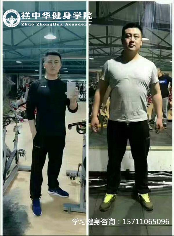 怎么当健身教练?去哪里学习? 知乎