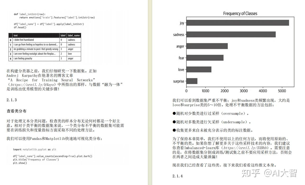 Transformer自然语言处理实战：使用Hugging-Face-Transformers库构建NLP应用 | 466页PDF及代码 - 知乎
