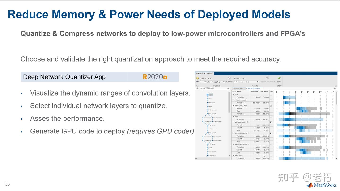 老朽笔记：MATLAB深度学习入门（3） - 知乎