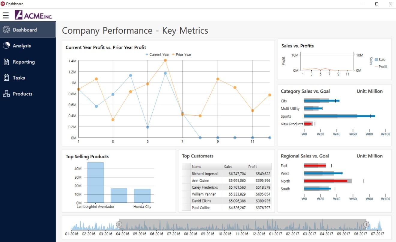 微软：正式发布针对 .NET Core的 Winform 设计器 - 知乎
