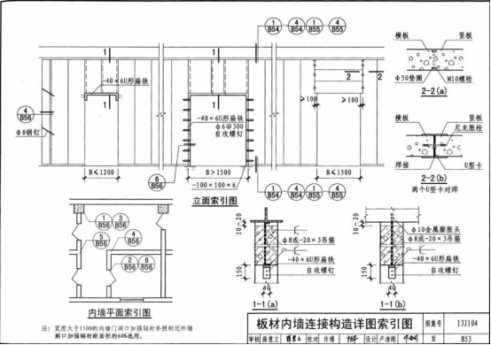 干货！装配式轻质隔墙内墙门窗洞口构造做法总结 - 知乎