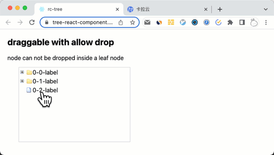 最好用的 6 个 React Tree select 树形组件测评与推荐 - 知乎