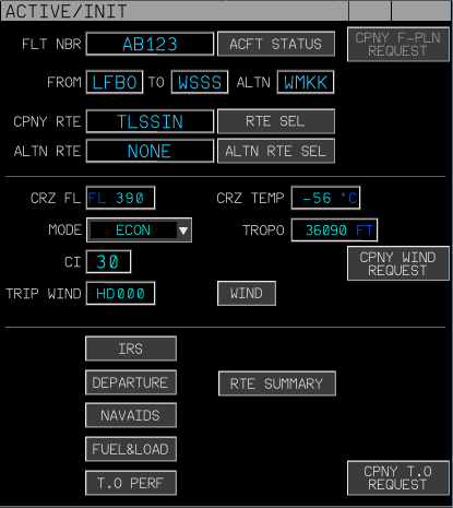 电子仪表指示系统（EFIS） - 知乎
