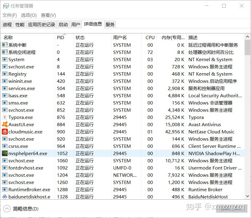 # zzq浅谈用Hexo+GitHub搭建自己的blog - 知乎