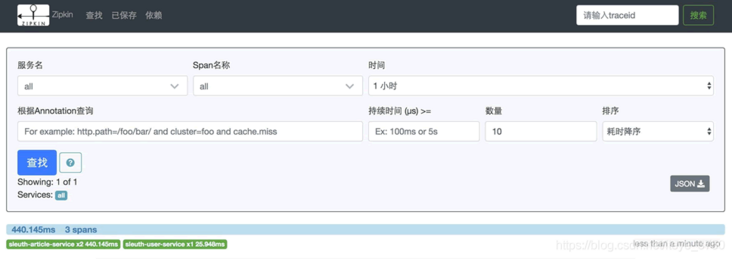 （56）java Spring Cloudspring Bootmybatis企业快速开发架构之spring Cloud整合zipkin进行服务跟踪 知乎 