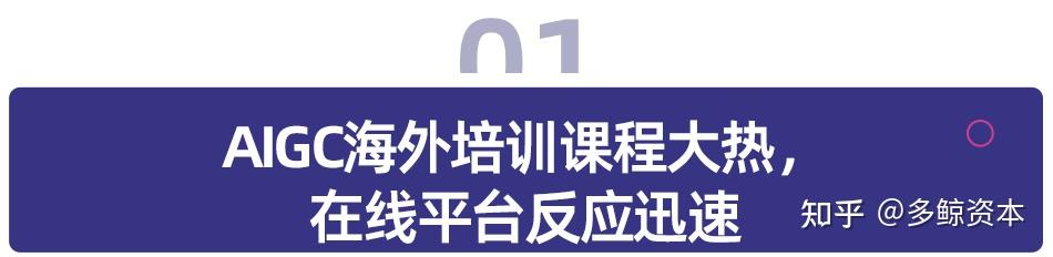 AIGC培训课程海外大热，在线教育平台如何分得一杯羹？ - 知乎