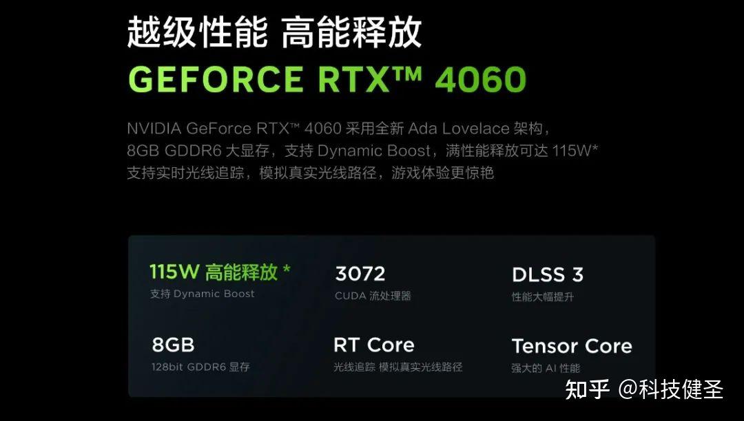 无法满血释放的亲民电竞本 联想GeekPro G5000靠谱吗？ - 知乎