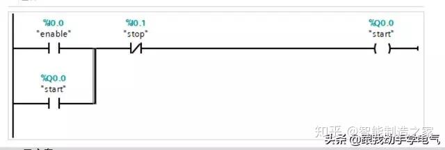 PLC高级编程-SCL结构化控制语言（附官方使用手册和培训资料下载） - 知乎