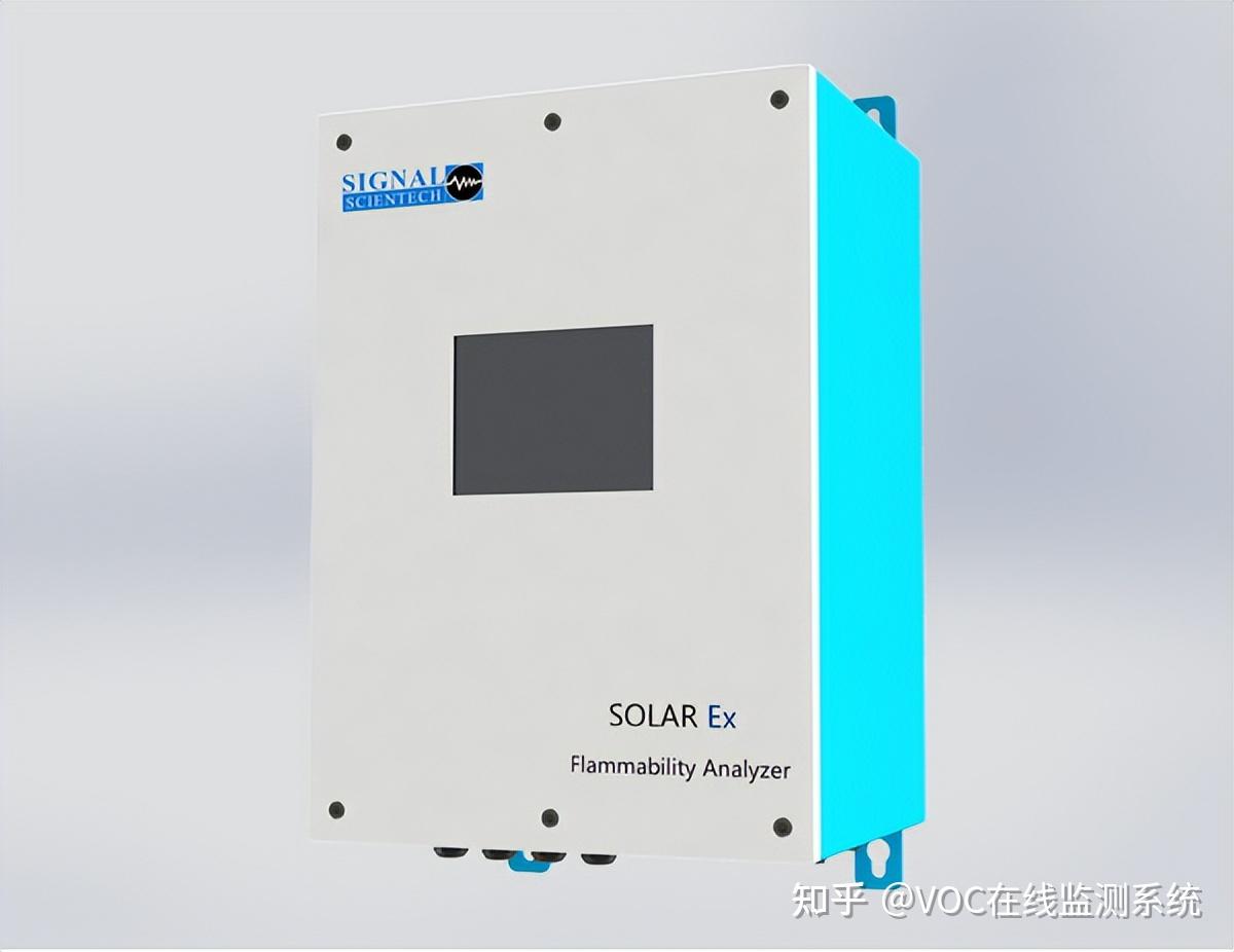 SOLAREx系列RTO可燃气体LEL浓度分析仪，FID+FTA直接测量 - 知乎