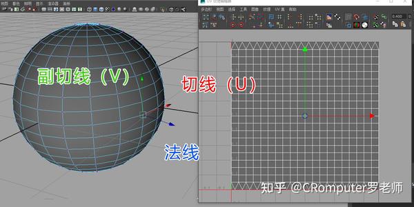 UnityShader 基础（27）-法线贴图-世界空间与切线空间法线计算 - 知乎