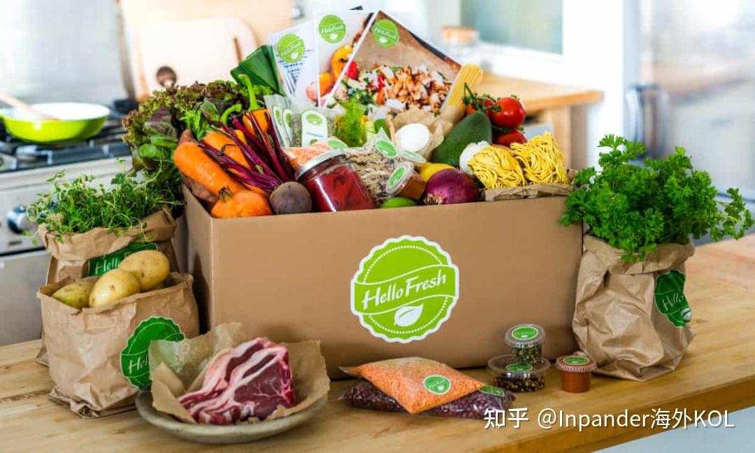 HelloFresh YouTube网红KOL营销案例 - 知乎