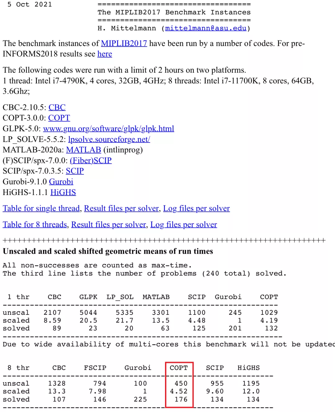 COPT数学规划求解器3.0版本发布，国产求解器性能再次实现全面跃升 - 知乎